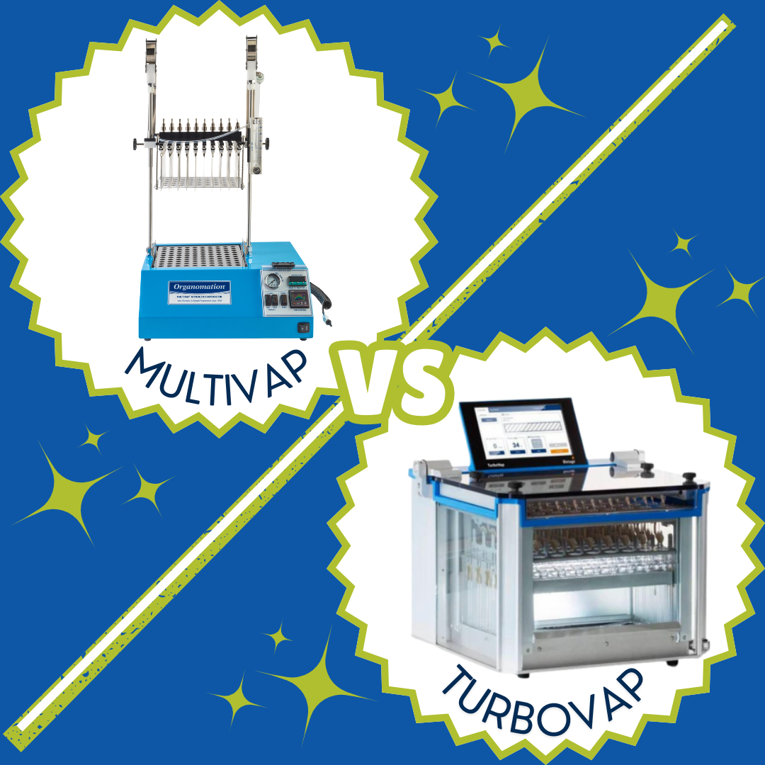 How Organomation's MULTIVAP Compares to the Biotage TurboVap